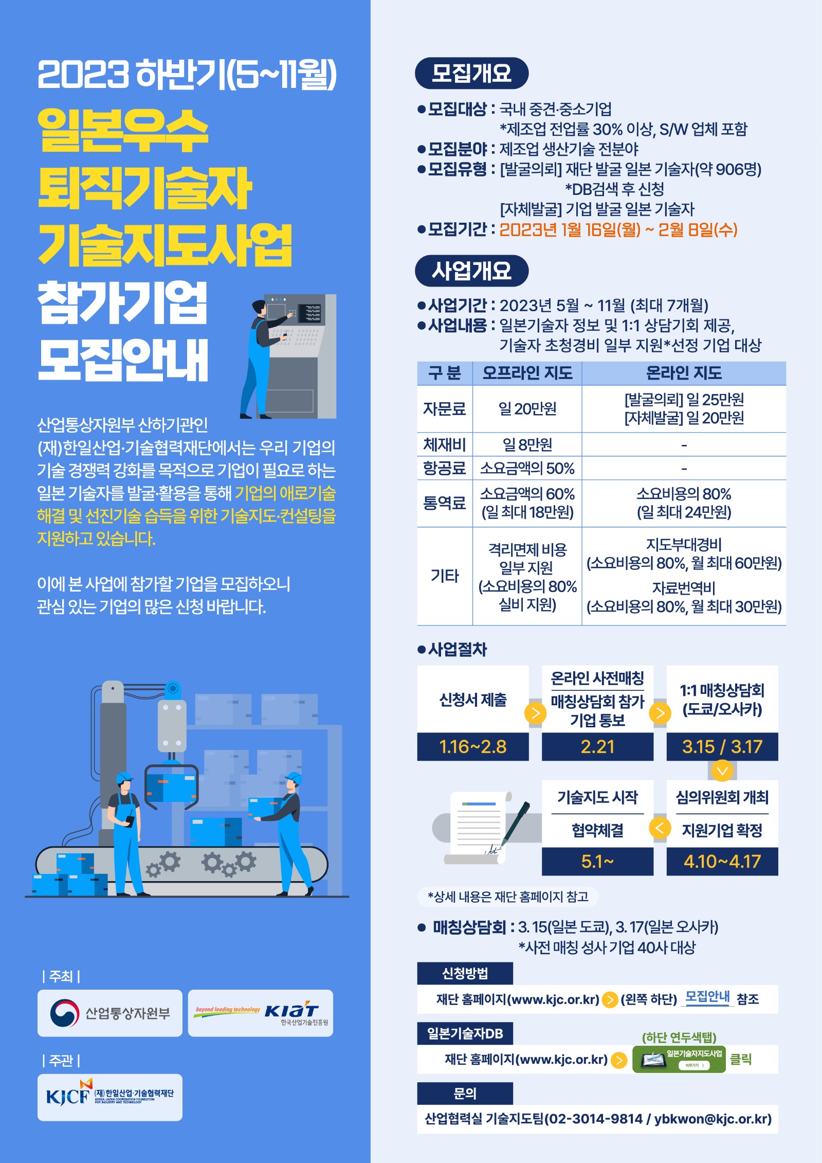 한국기계산업진흥회